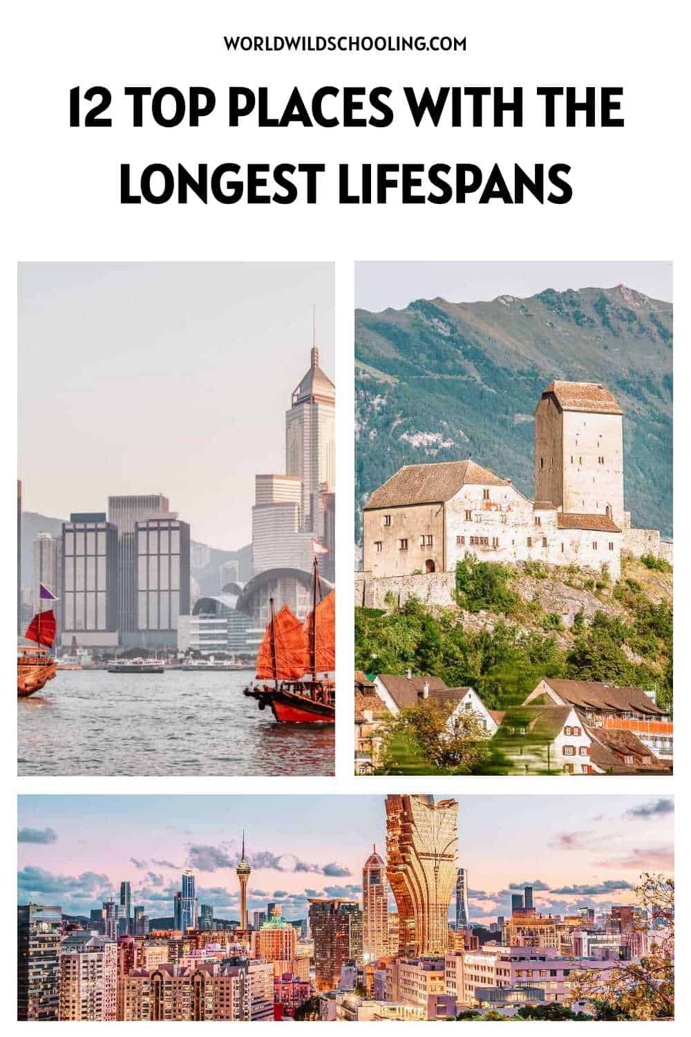 12 Places in the World Where People Live the Longest According to a New ...